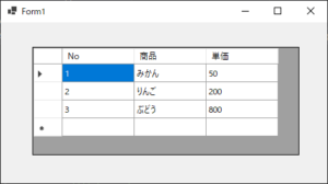 [C#] DataGridViewにDataTableをセットする - C#ちょこっとリファレンス
